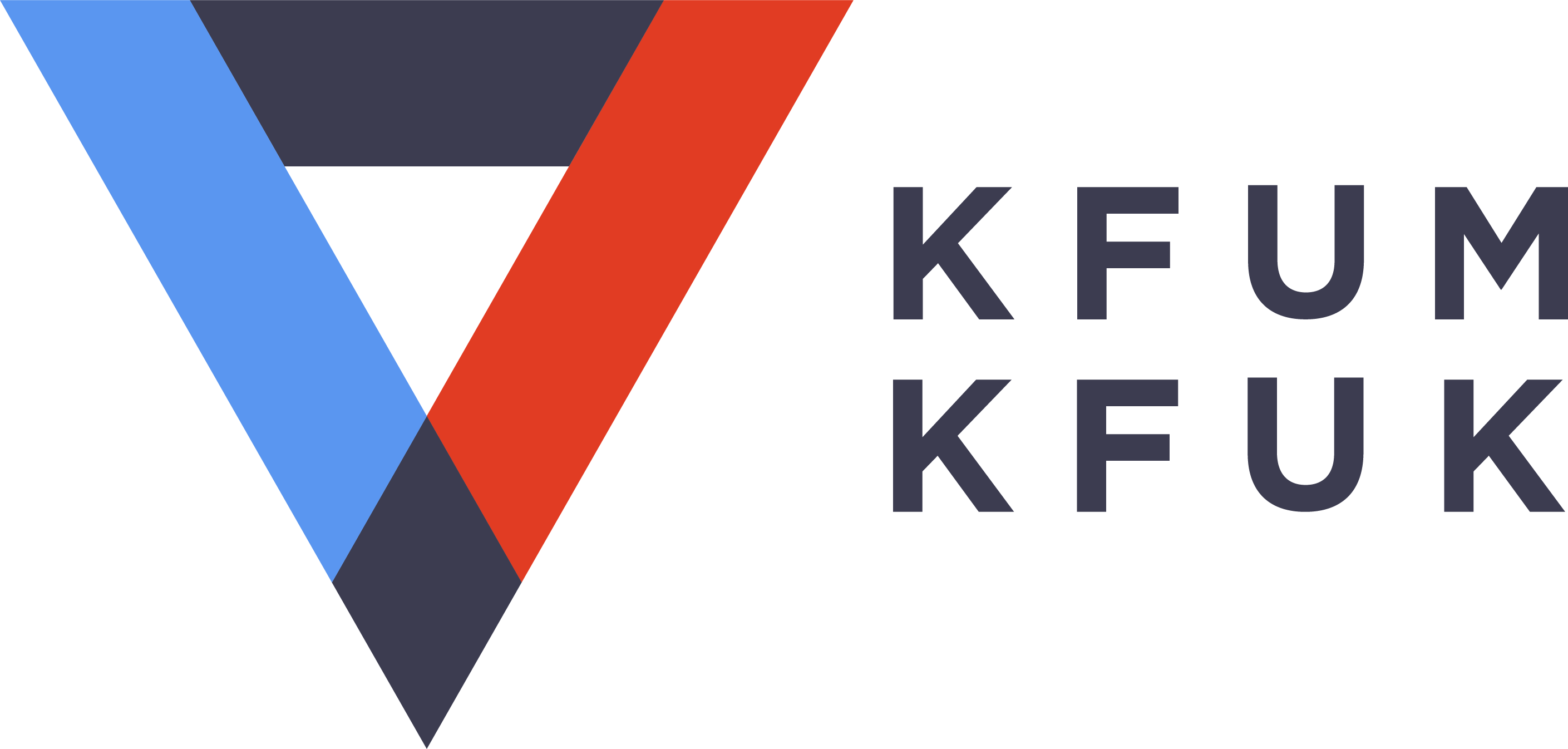 KFUM og KFUK i Danmark